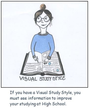 Study Strategies: Improve Your Visual Study Style