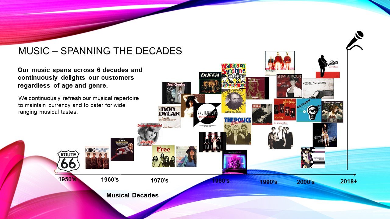 Home [www.bar-none.info]