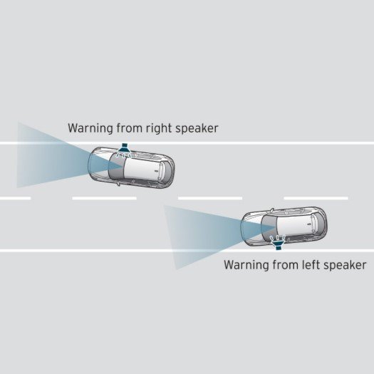 Mazda Technology