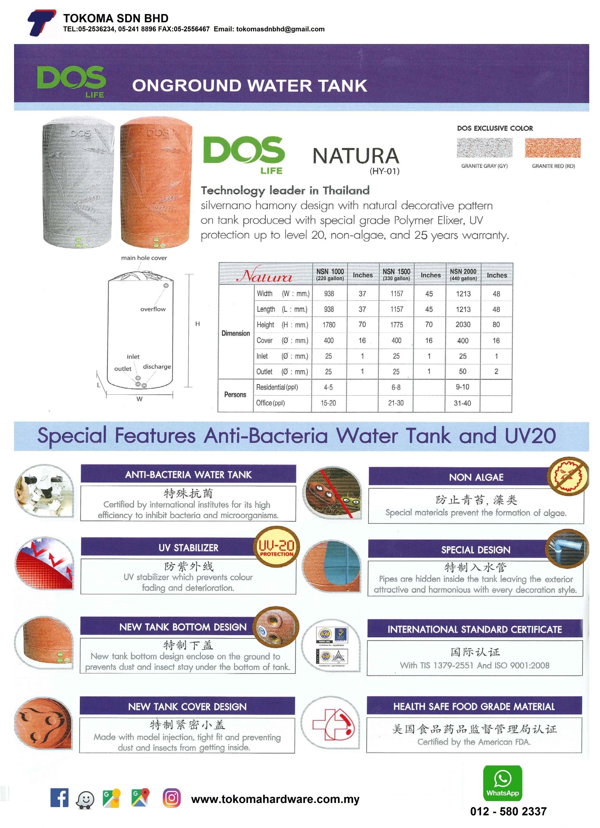 Hardware & Building Materials Malaysia | TOKOMA Sdn Bhd