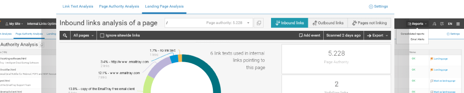 White Label Internal Link Optimization Tools