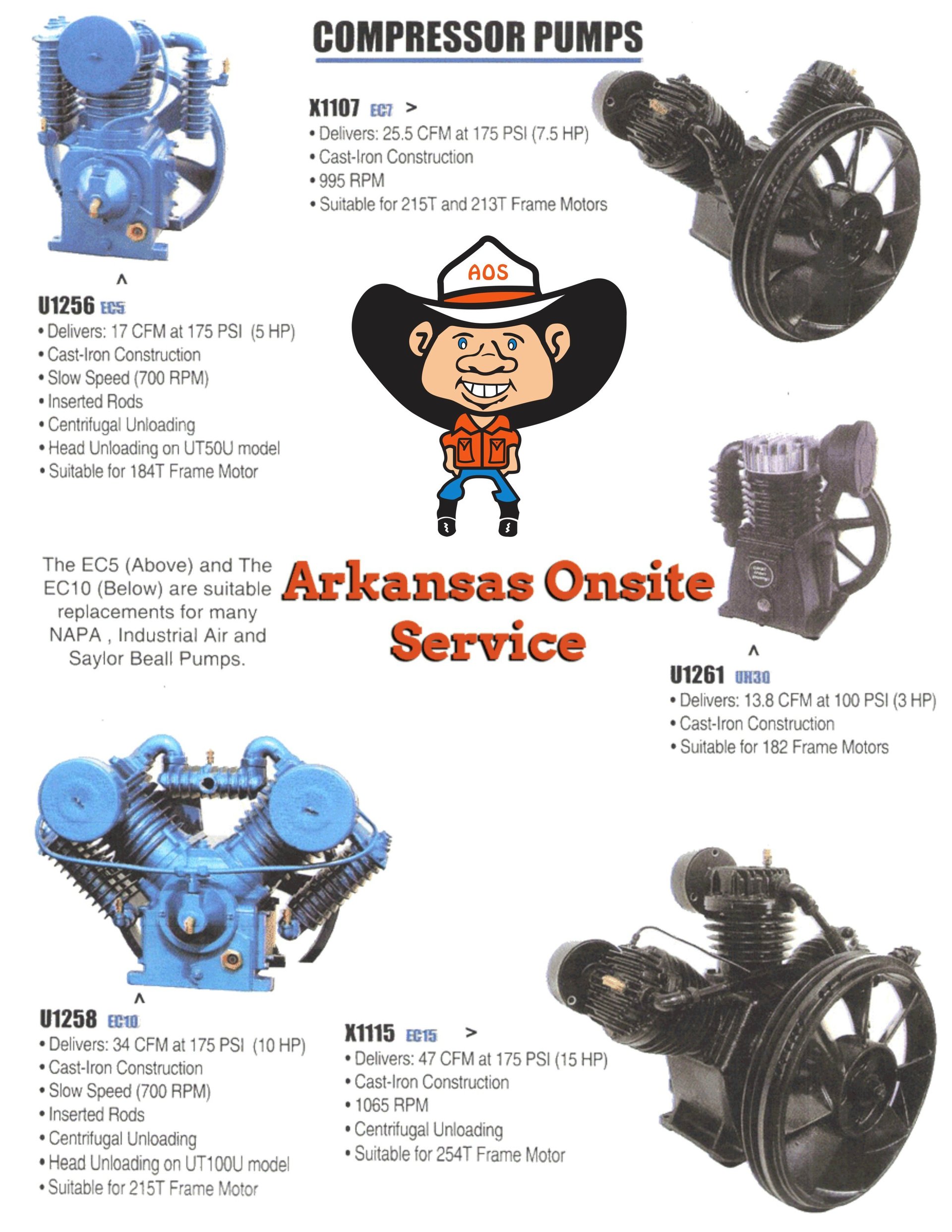 Replacement Compressor Pumps | Little Rock | AR Onsite