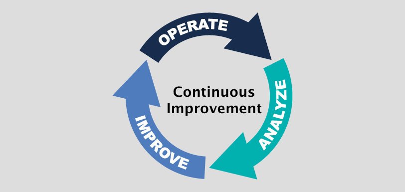 KEITH COSTER DRAFTING - CONTRACT ENGINEERING & DRAFTING SERVICES