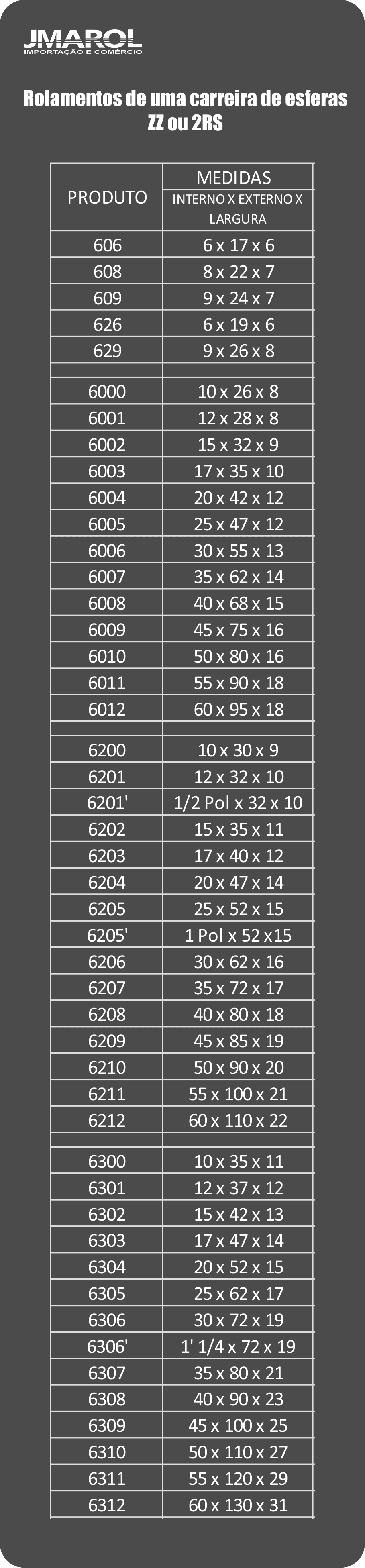 JMAROL MANCAIS E ROLAMENTOS