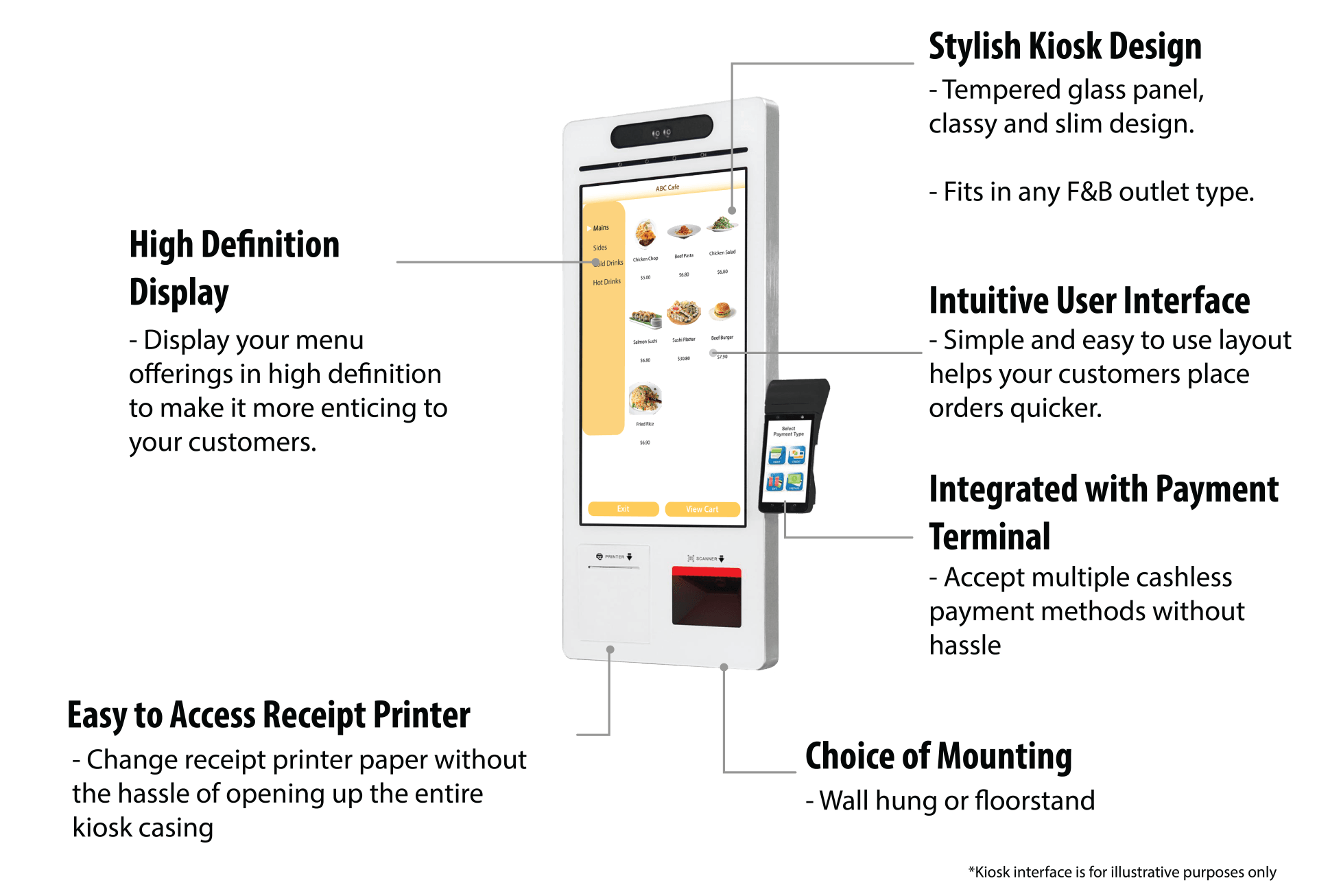 Self Service Kiosk for F&B Businesses | iMakan Singapore