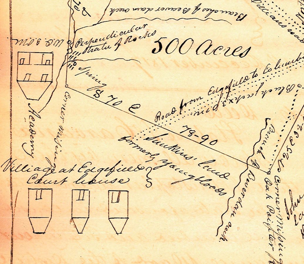 Edgefield County Historical Society - Edgefield, SC - History & Mission