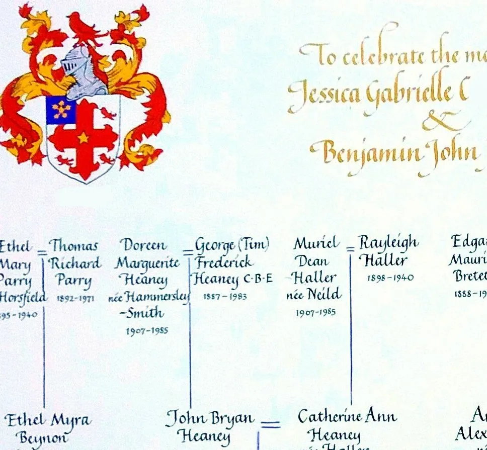 Gwyneth Hibbett Calligraphy Pen-Gwyn