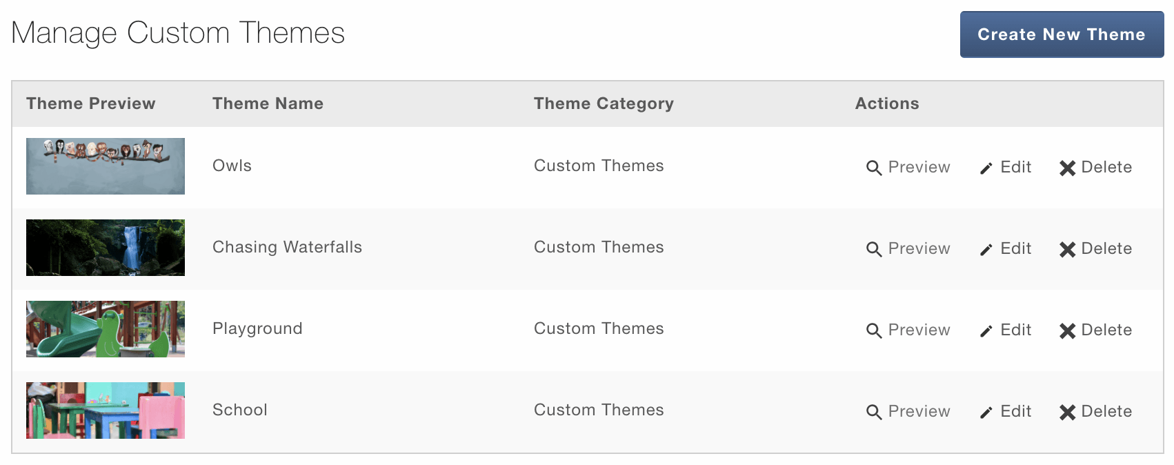 Theme & Personalize Theme