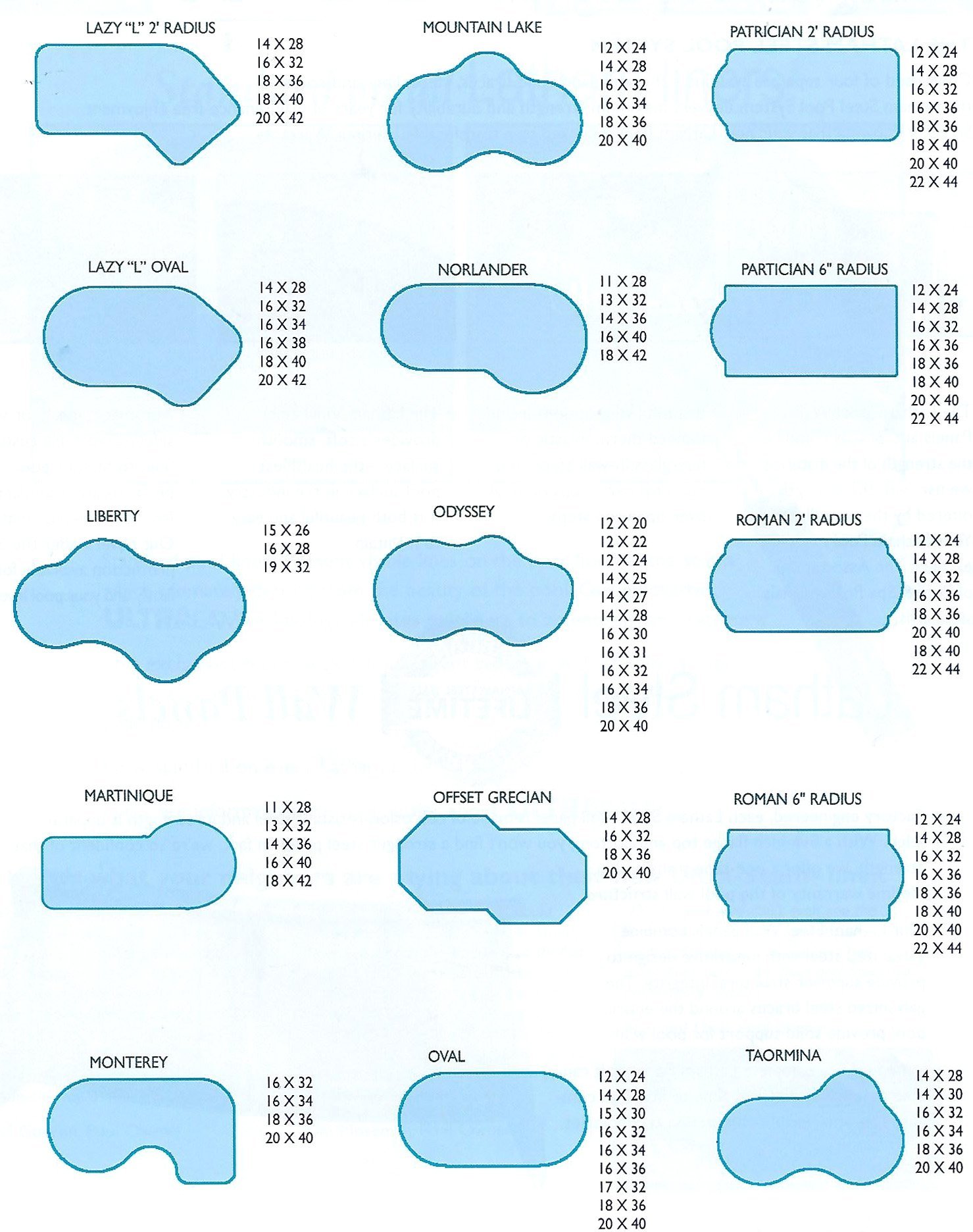 Inground Pools, Service & Supplies | Buffalo, NY | Majestic Pools