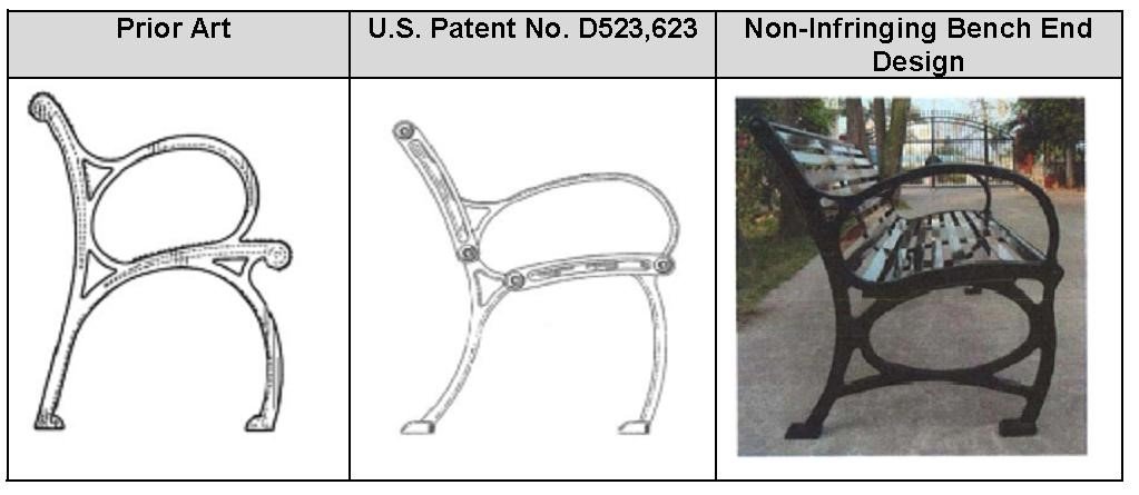 Examples of Design Patent Non-Infringement