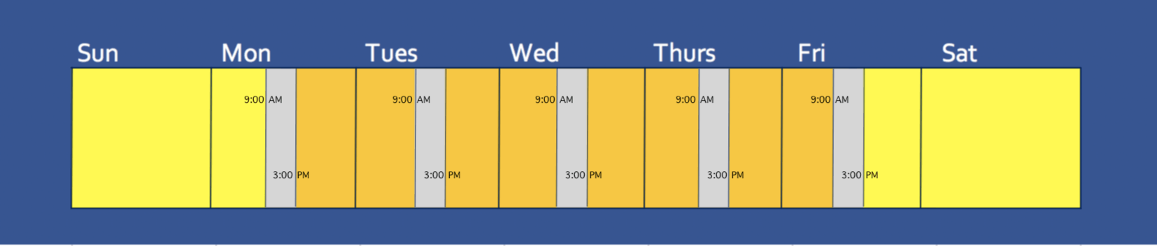 50/50 Texas Split Custody Schedules | Wilson Legal Group