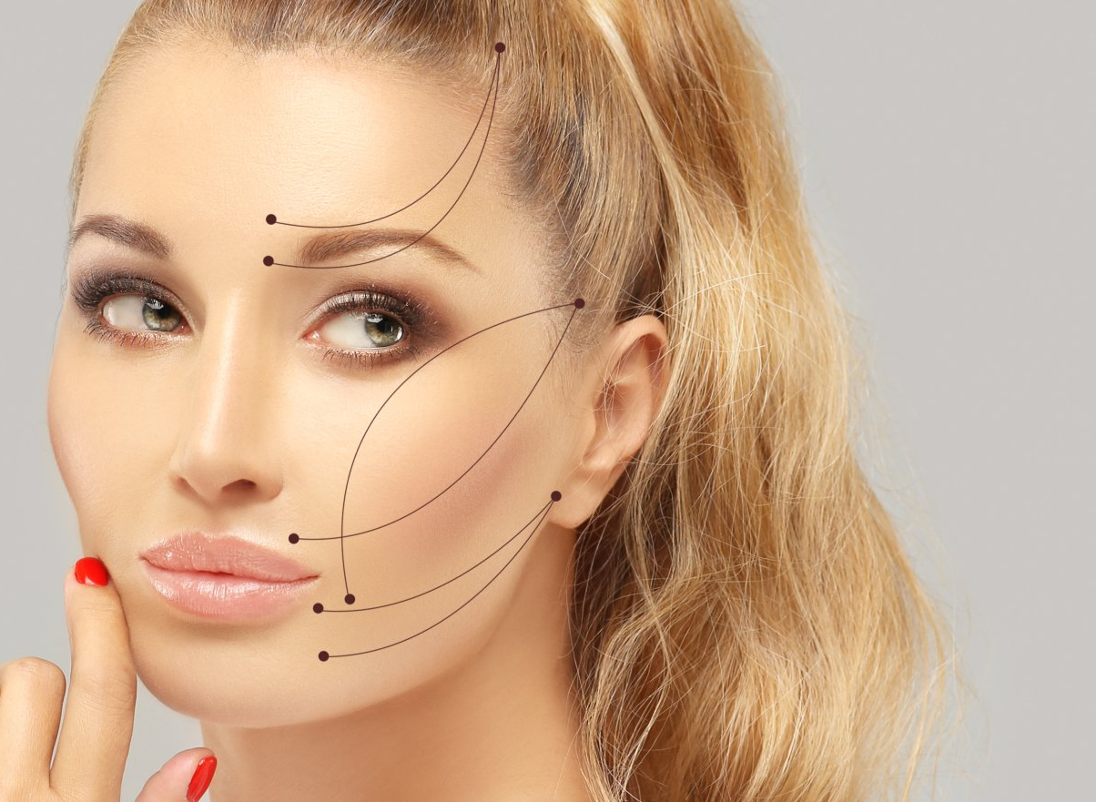 Aesthetic, Cosmetic, Skincare and Botox Treatments in Cardiff