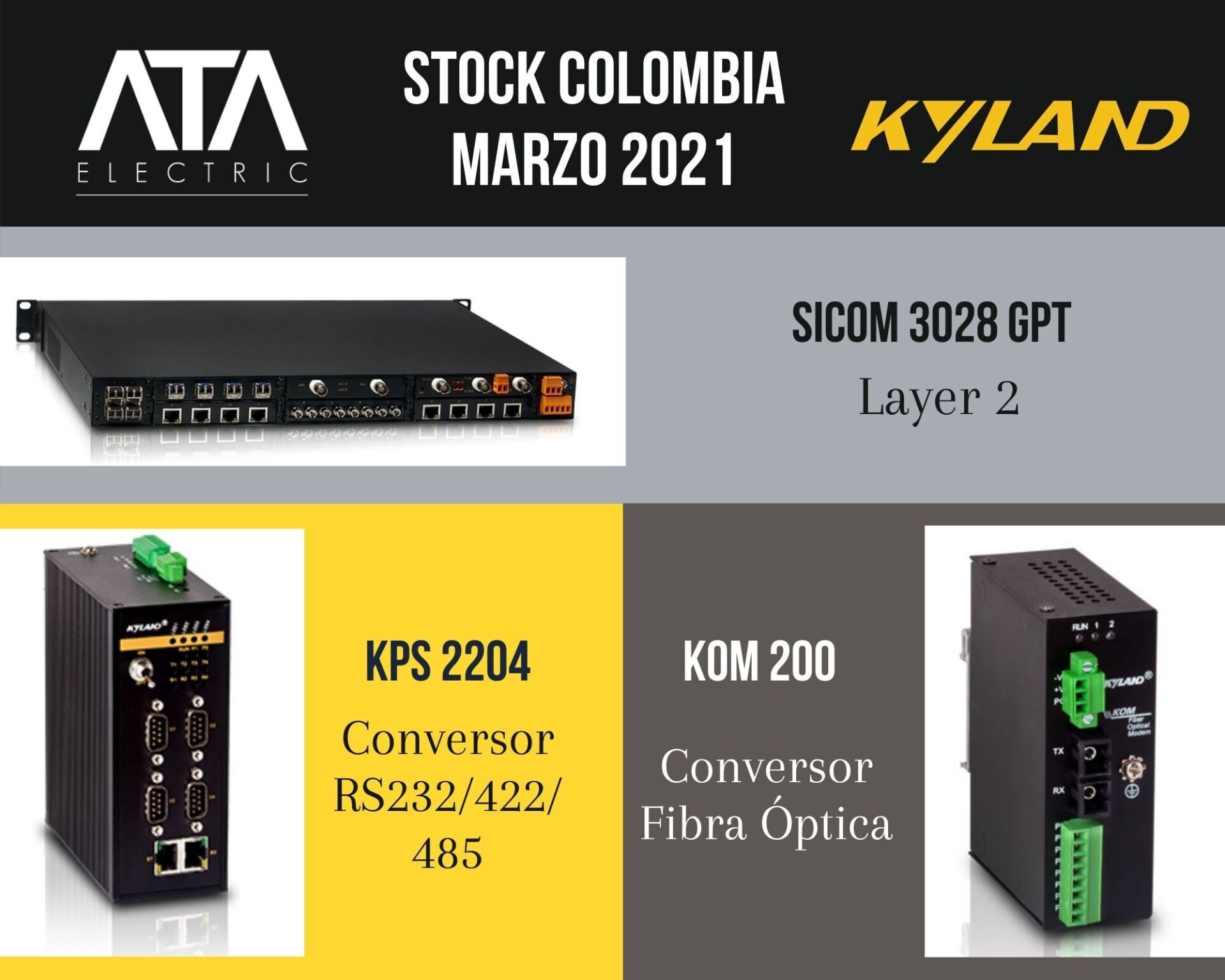 Equipos Kyland: Stock Colombia Marzo 2021