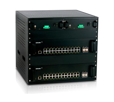 Switch Capa 3 Kyland - Ethernet para riel DIN y Rack