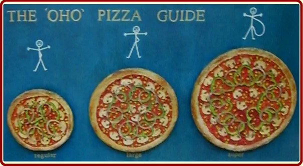 Pizza The Action