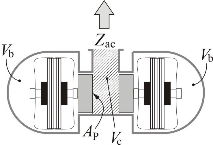 Pressure Wave Generators How It Works | RIX Industries