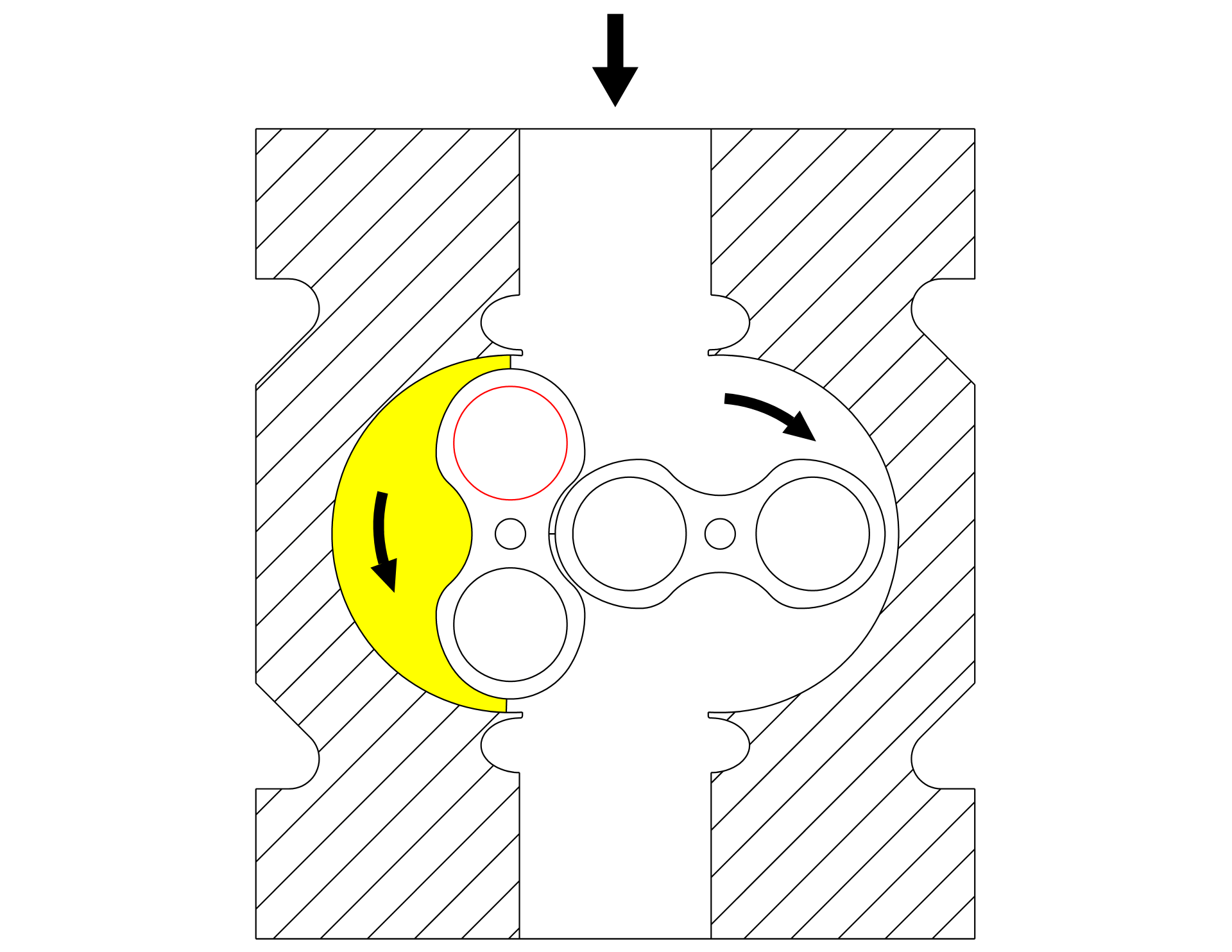 Romet - Measurement Devices