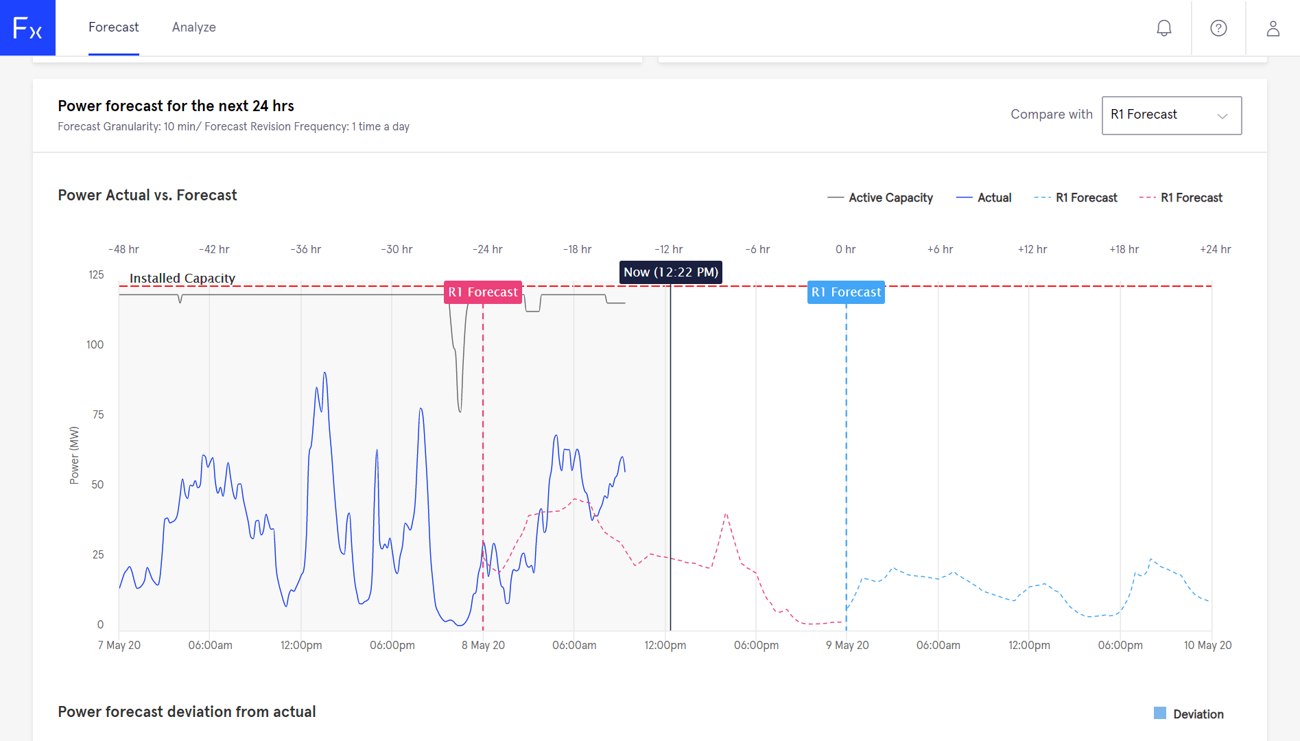 Scipher by Utopus Insights | Scalable, Secure, and flexible energy ...