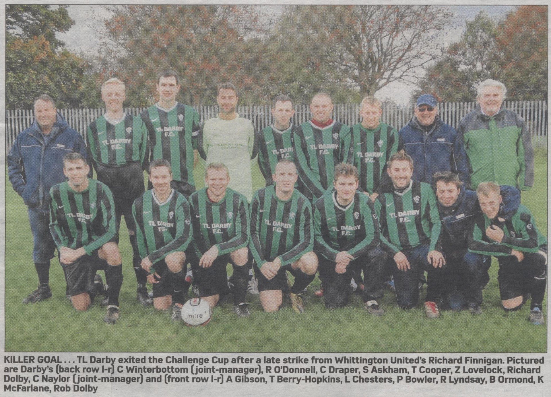 Burton Sporting Archive