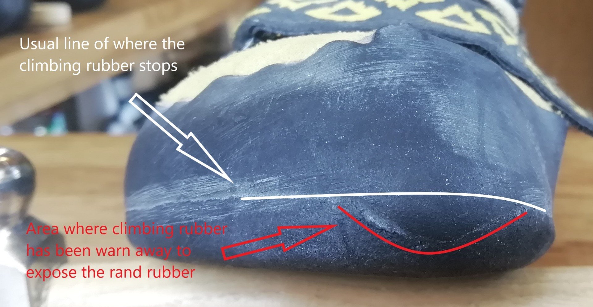 When should you get your climbing shoes resoled?