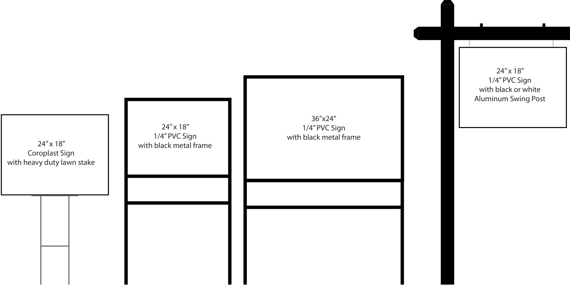 Alltype Digital Graphics lawn sign design and production