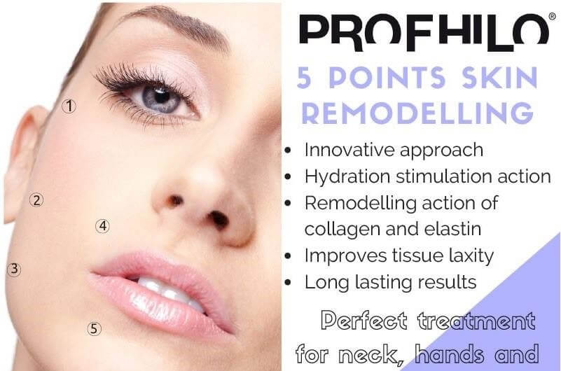 Ιατρική Αισθητική Προσώπου Θεσσαλονίκη - Facedermaclinic.gr