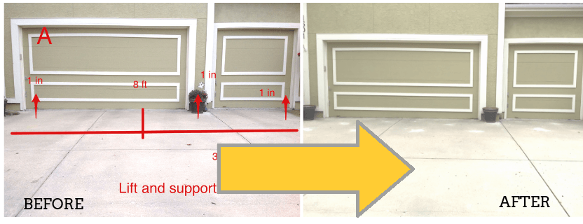 #1 Polyurethane Concrete Leveling - Polyjacking by PierMagic®