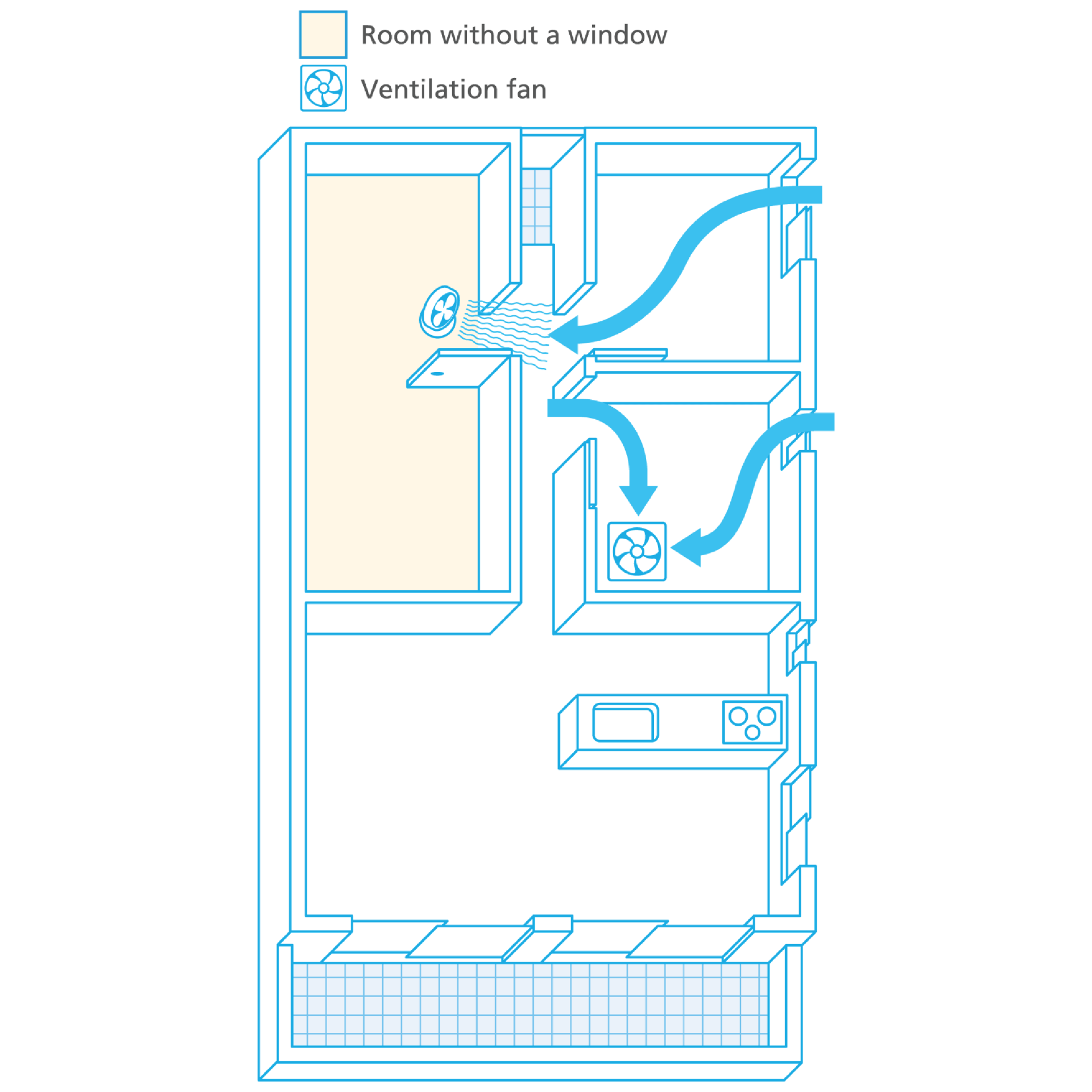 METODE VENTILASI UNTUK RUMAH TINGGAL (UNTUK KESEHATAN DAN KENYAMANAN)