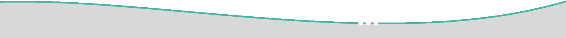 A modern hair salon - Shane Bennett Salon