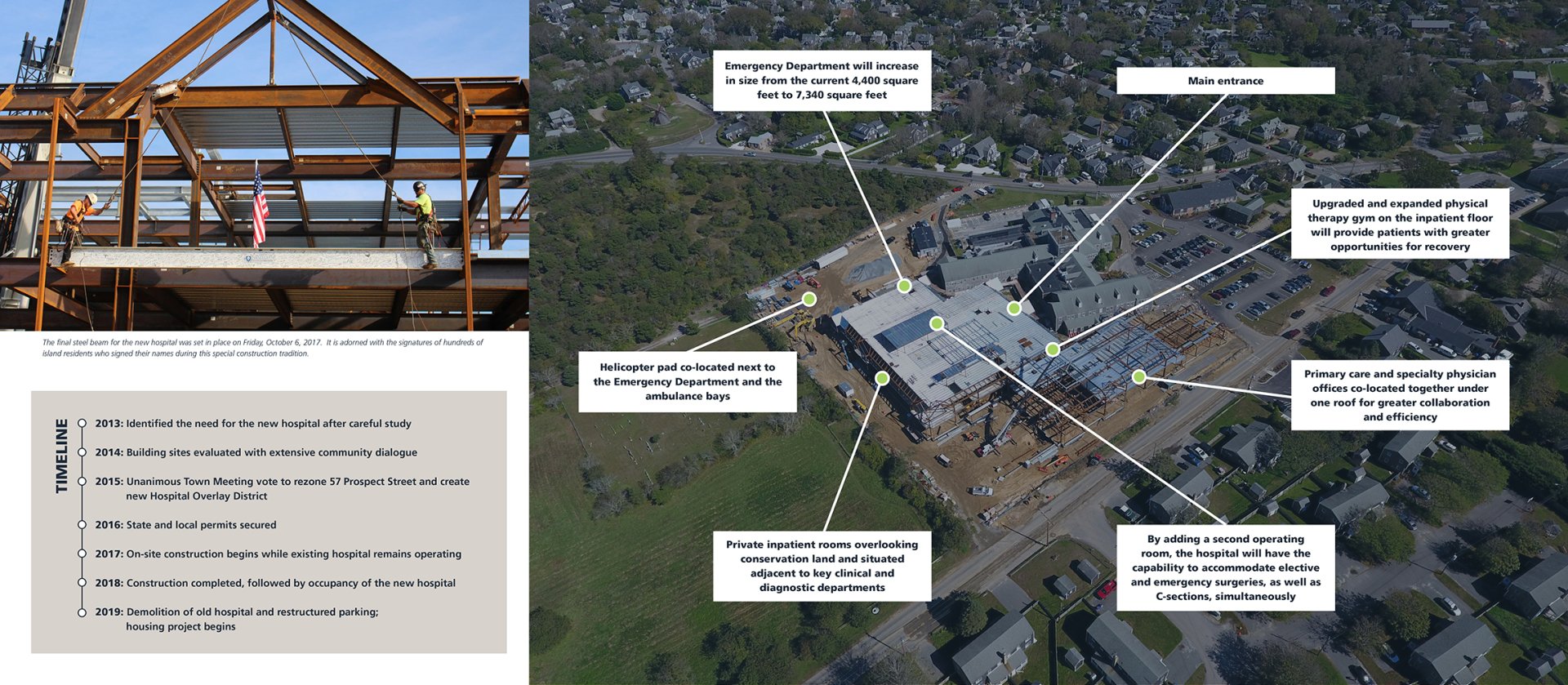 Nantucket Cottage Hospital | Case Study | Moor Studio