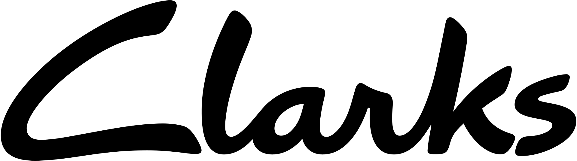 Scarpe e Accessori | Rende, CS | Via Kennedy Calzature