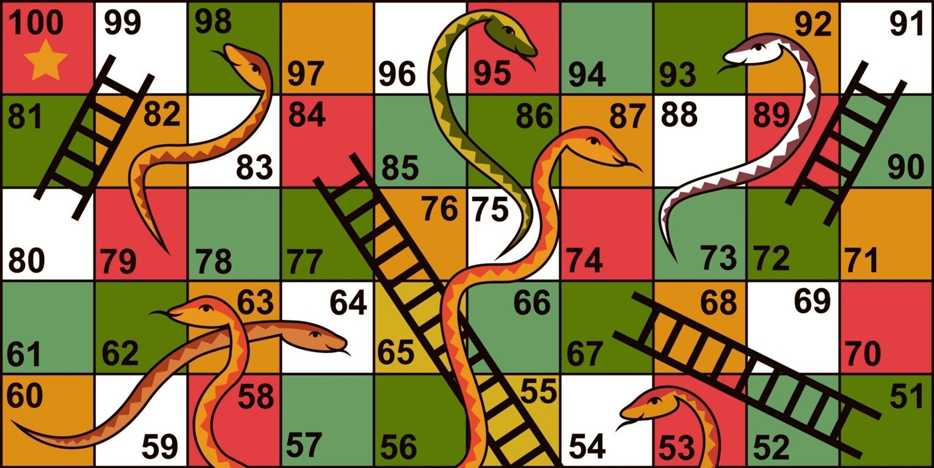Snakes And Ladders Is Not A Retention Strategy