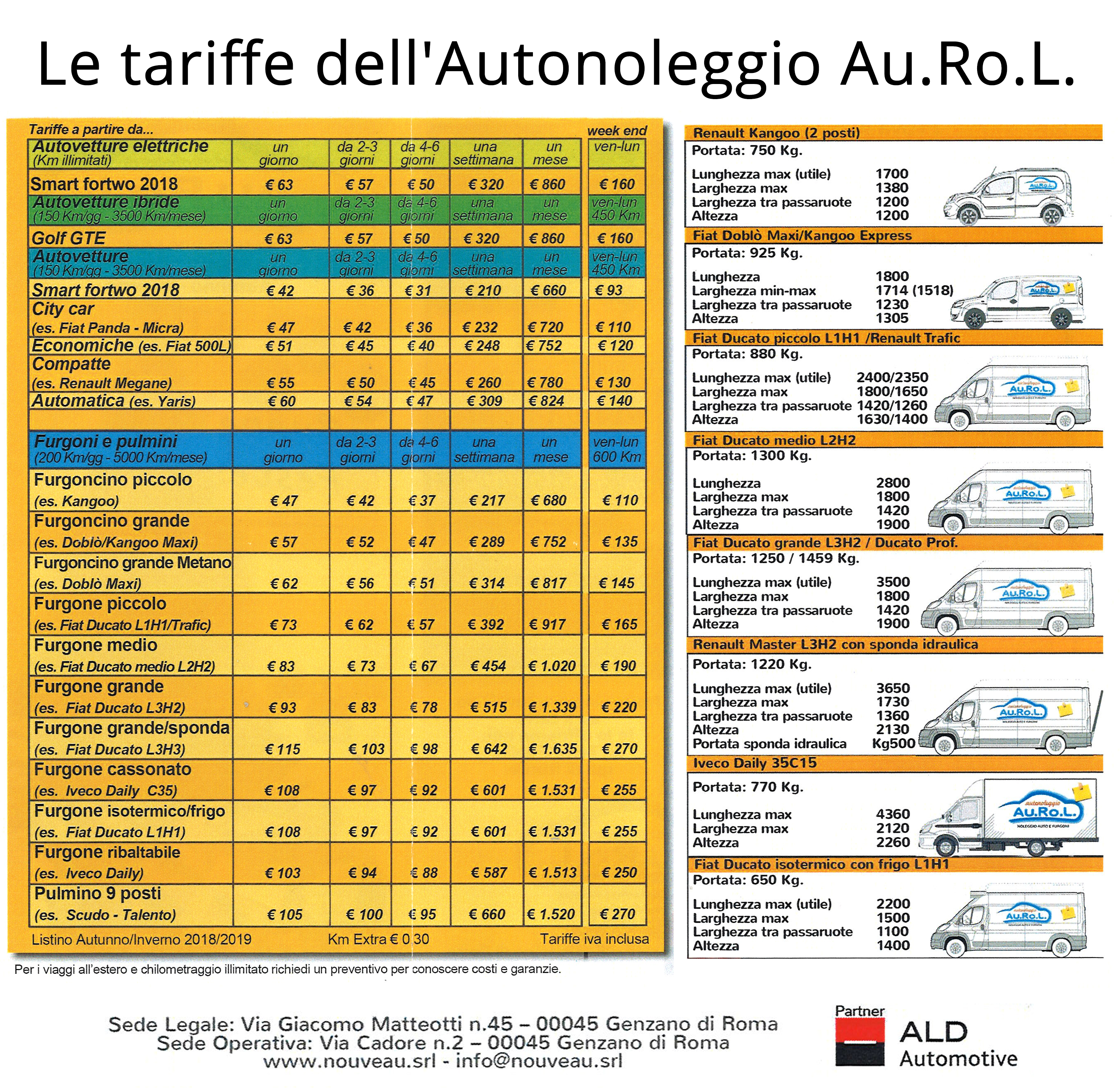 Noleggio auto e furgoni - Genzano di Roma - Autonoleggio Au.Ro.L.