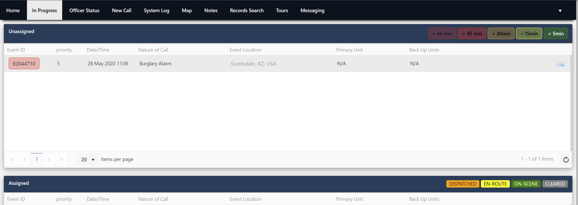 Dispatch Call Queues