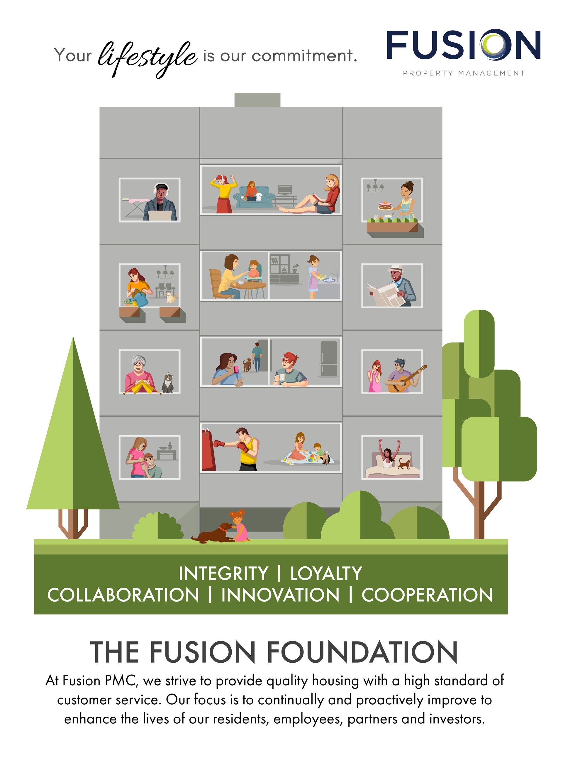 - Fusion Property ManagementFusion Property Management