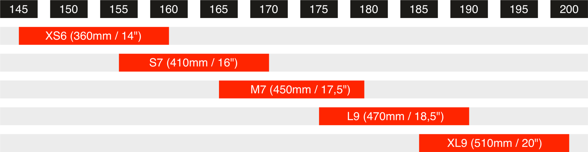 VNC® / Ride in the UK