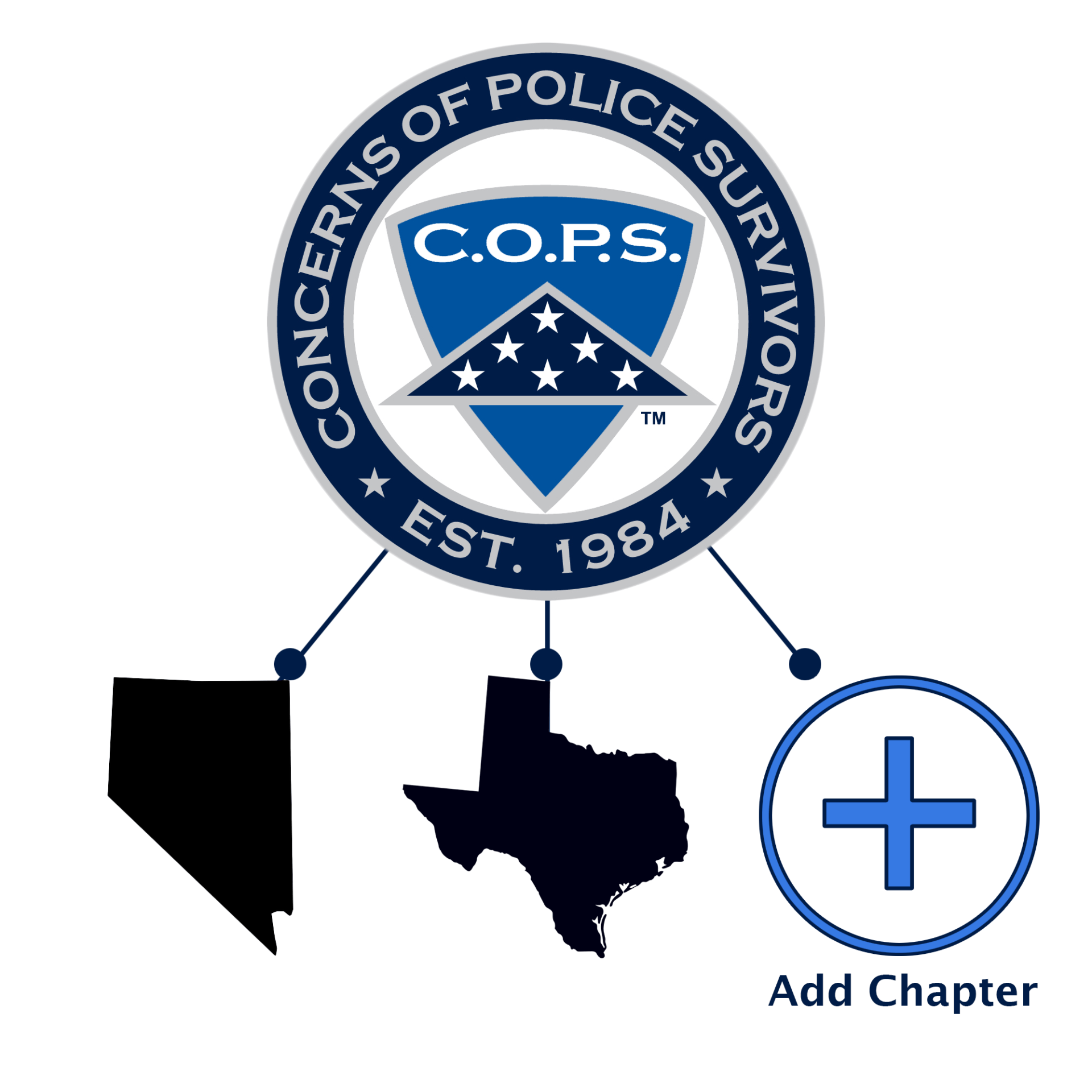 C.O.P.S. Local Chapters