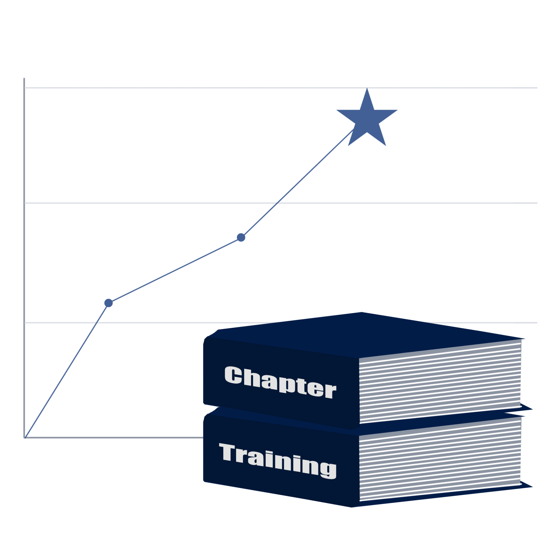 C.O.P.S. Local Chapters