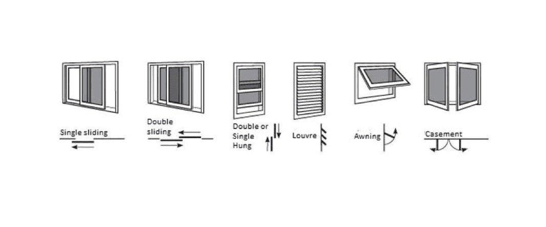 Security Doors and Security Screens in Perth