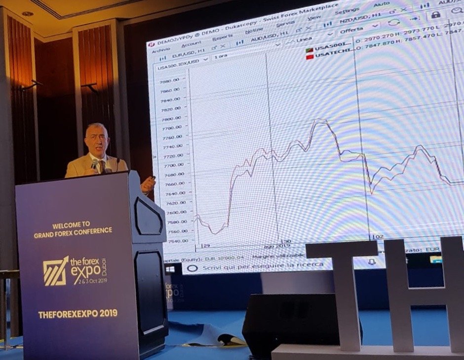 International School Of Trading | Practical trading methods program