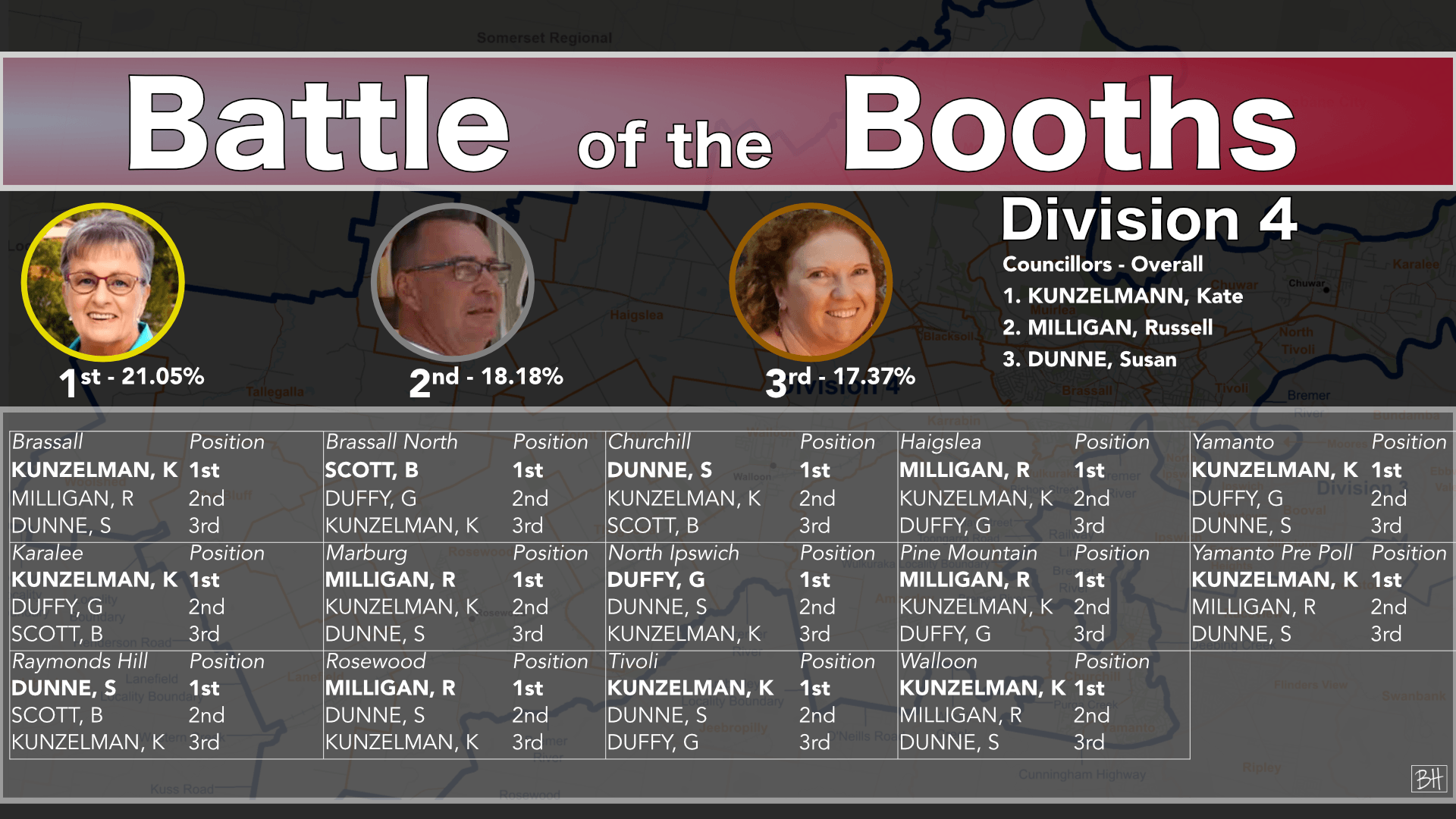 Councillor booth breakdown - Ipswich Local Government Elections 2020 ...