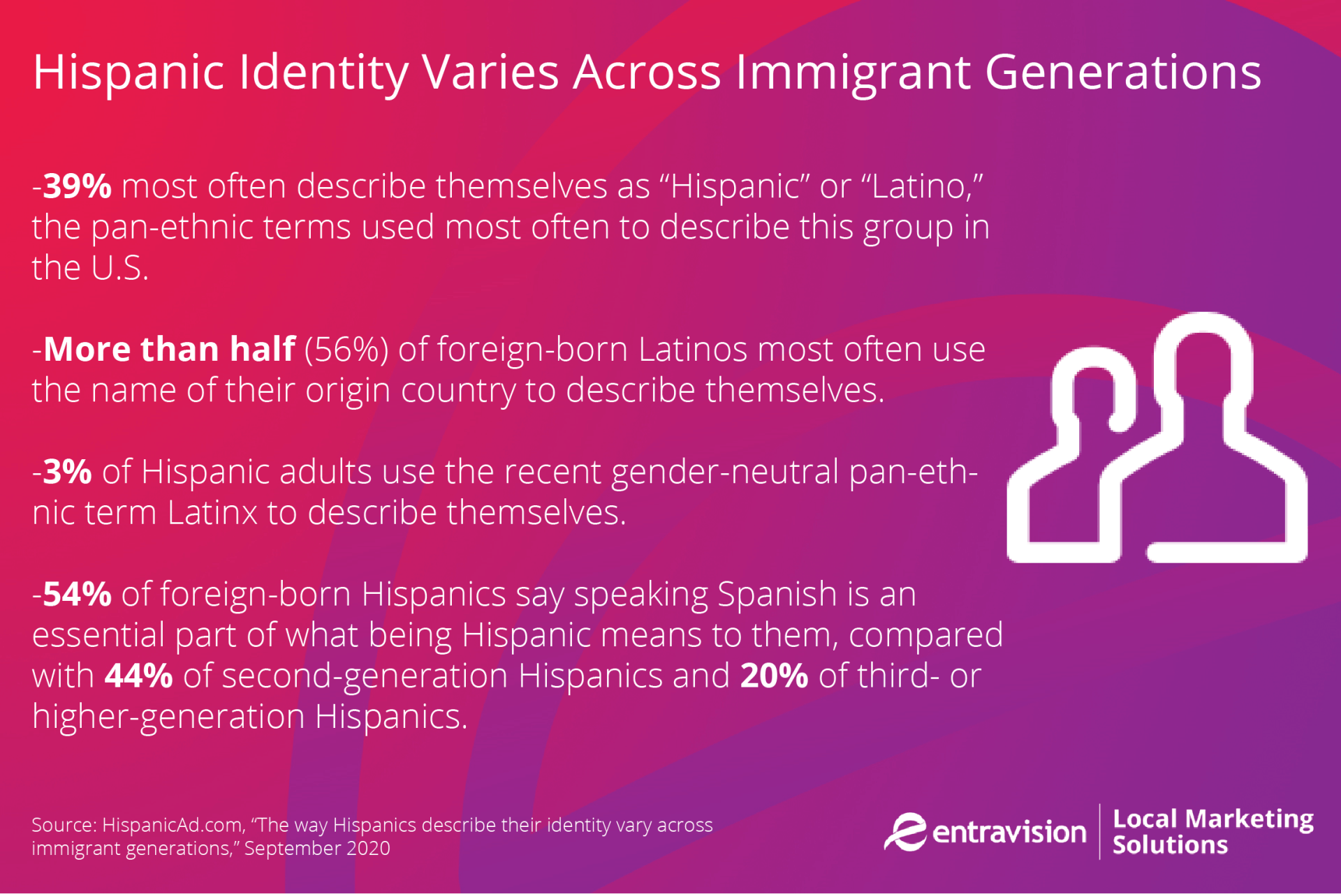 How to Market to Latinos Across Immigrant Generations: A Definitive Guide