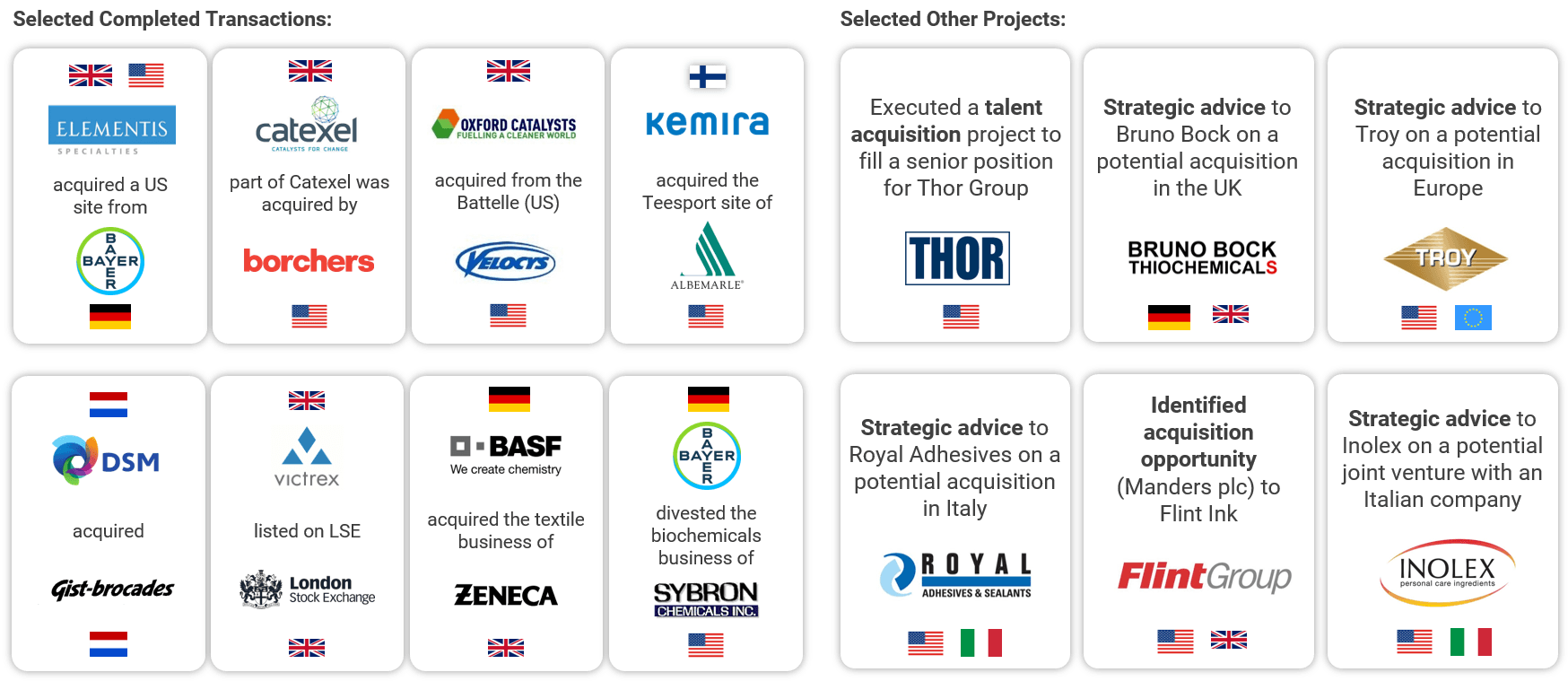 CCD partners' track record