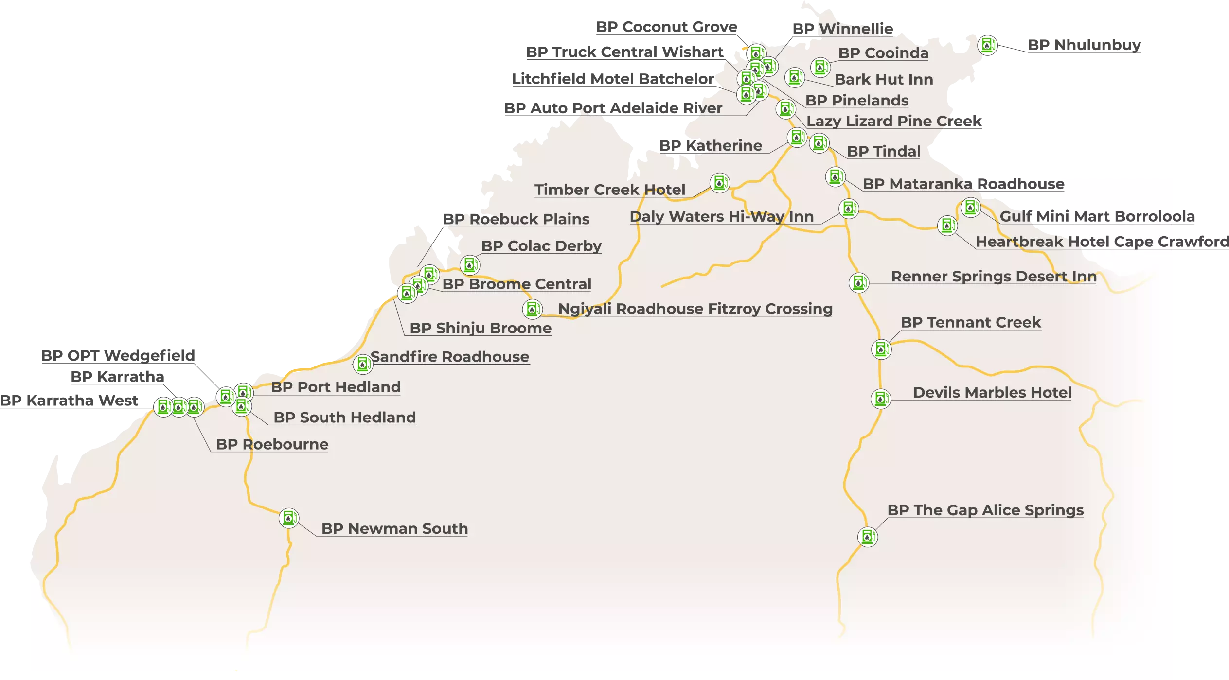 Recharge Petroleum | BP+ Fuel Card