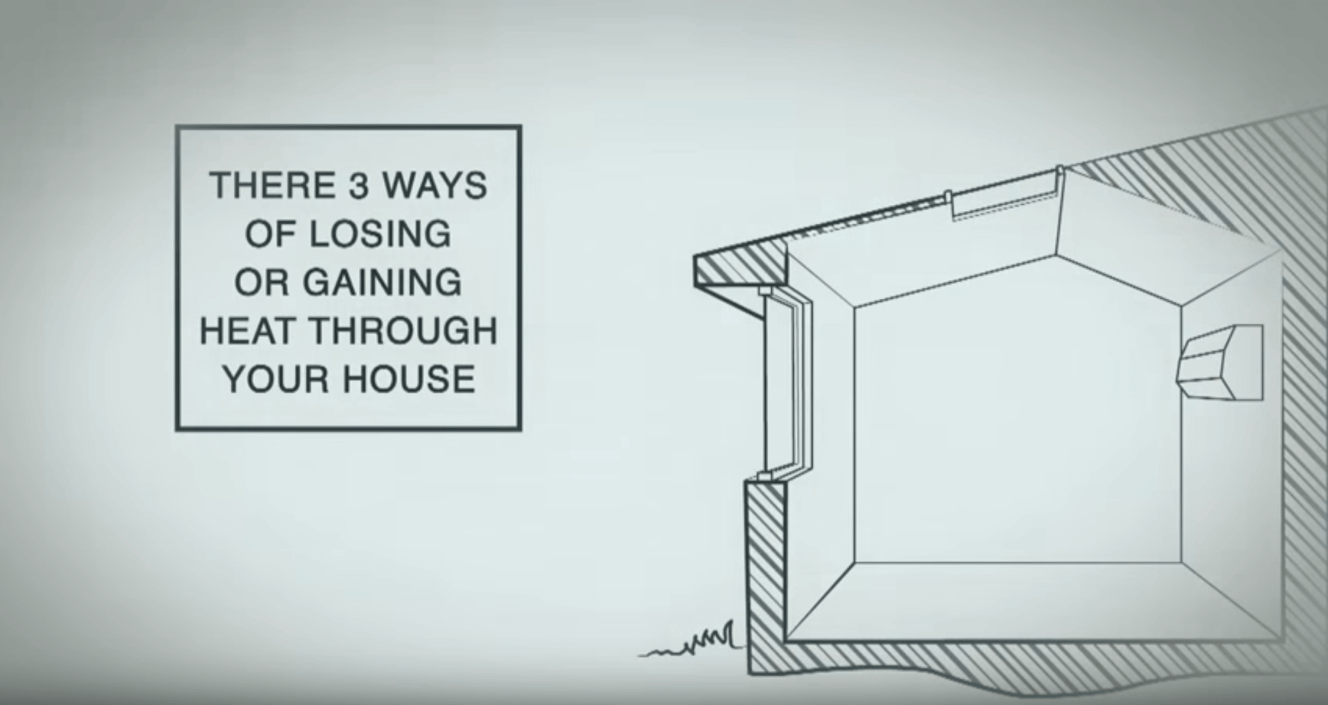 Insufficient Attic Insulation