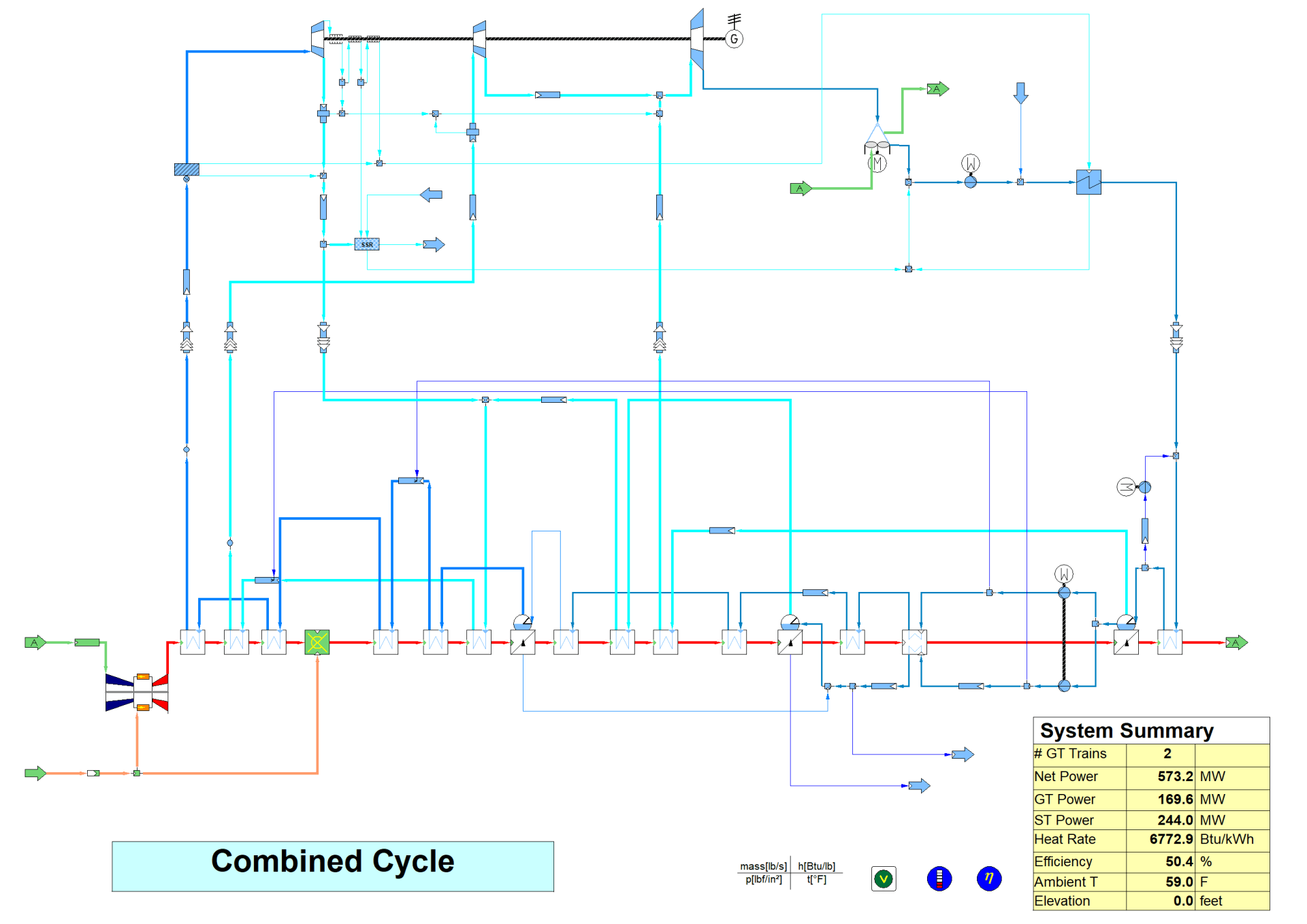 EPP_Lib: Detailed Power Plants | IPSEpro Model Libraries