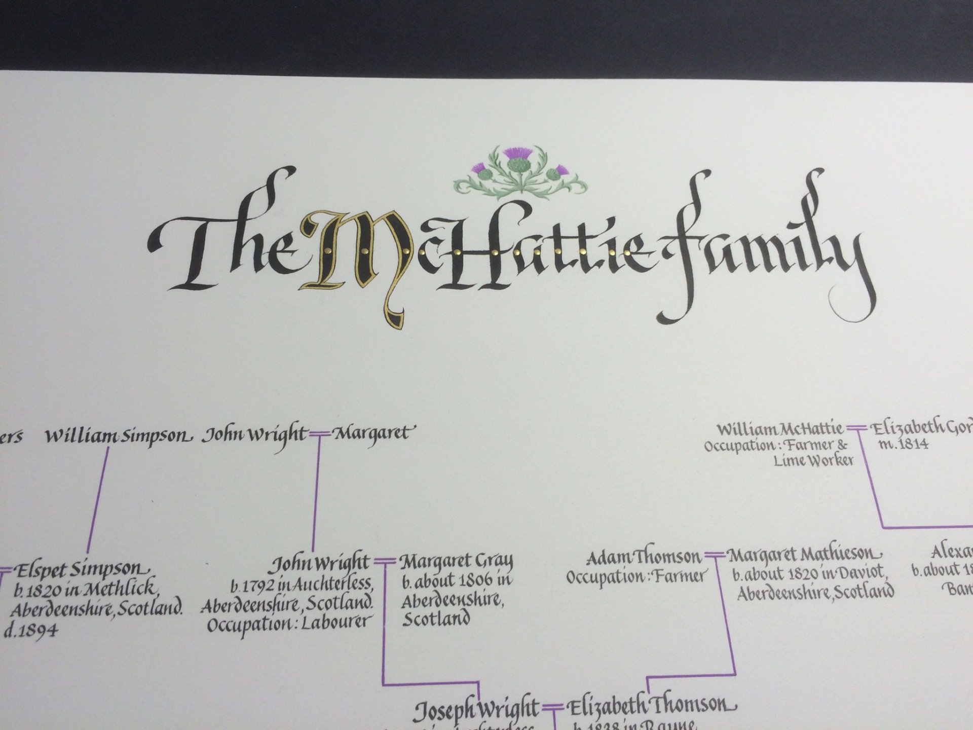 Family trees | Valley Calligraphy