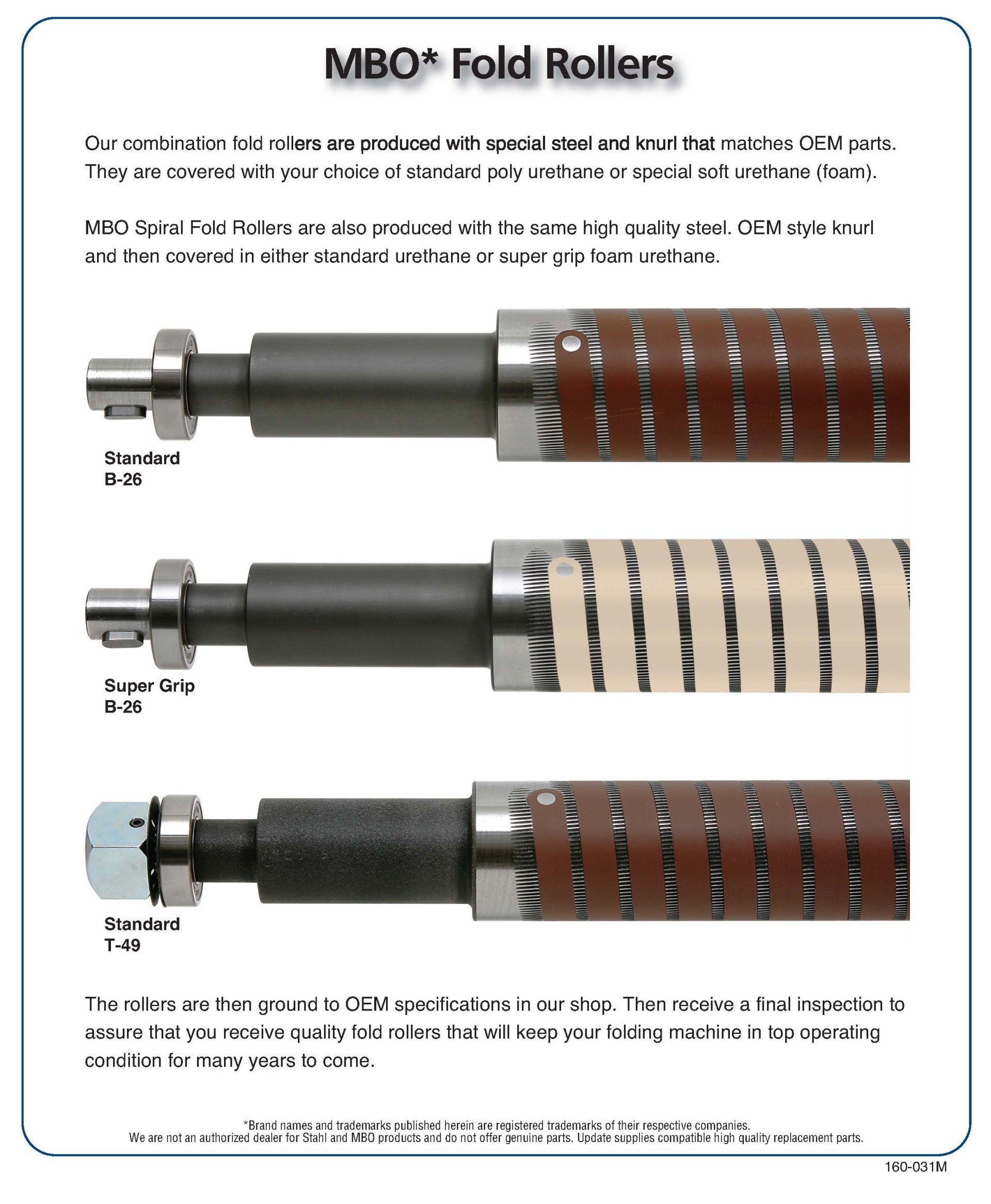 D&R Bindery Solutions | Products & Parts