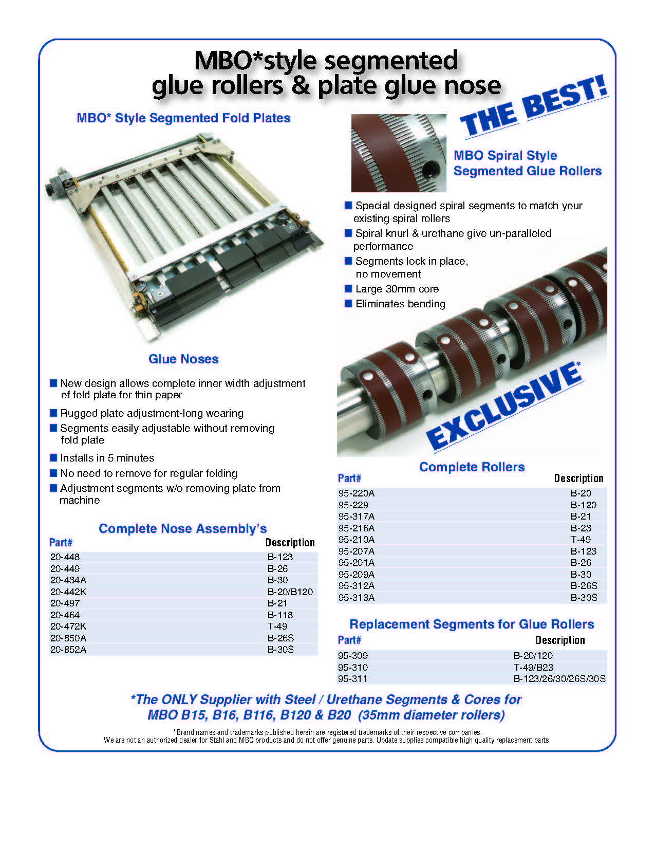D&R Bindery Solutions | Products & Parts