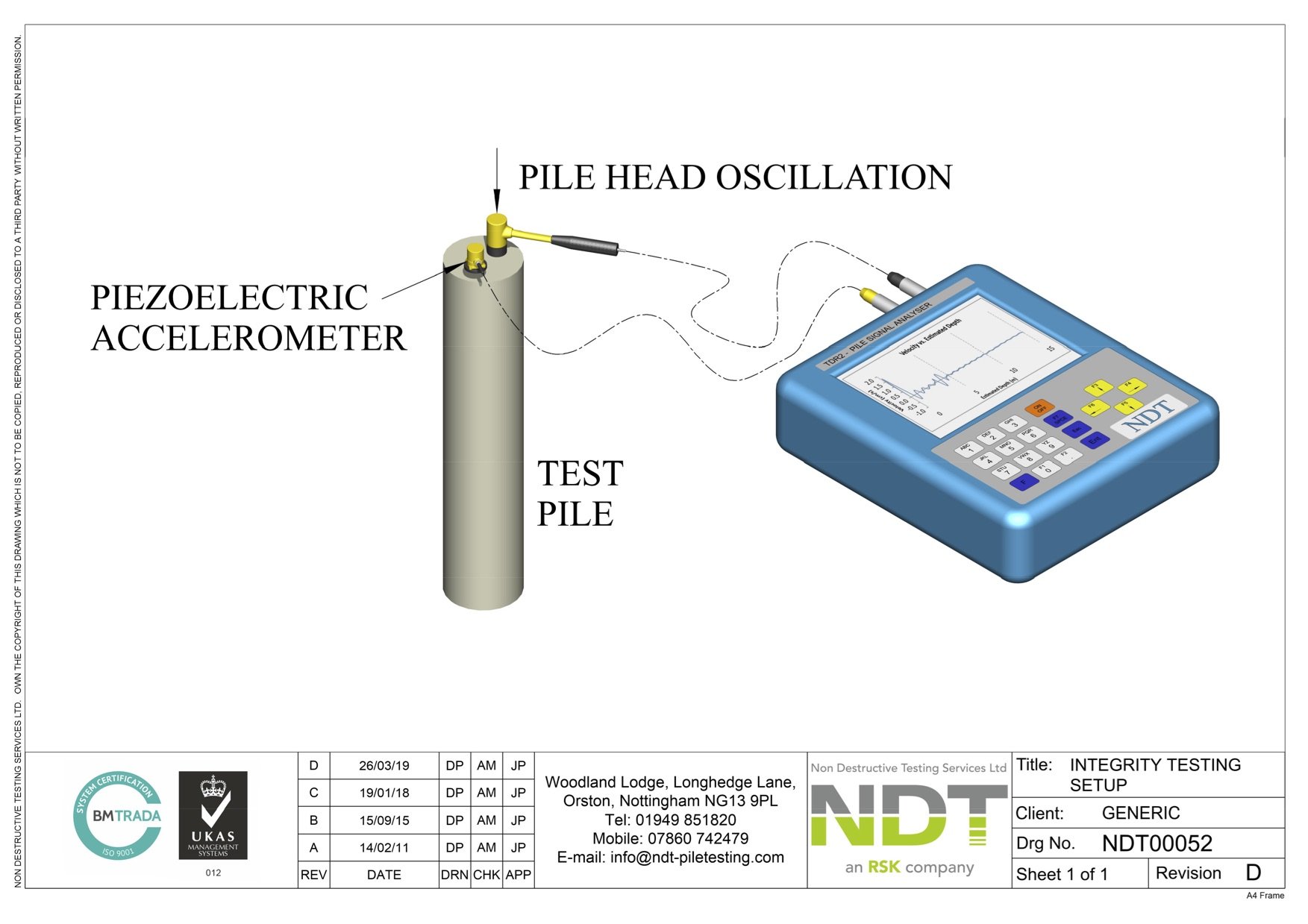 Drawings and schematic layouts of static pile testing by the experts in ...